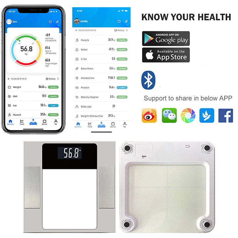 Fat Percentage weighing scales body fat | Cannyscale